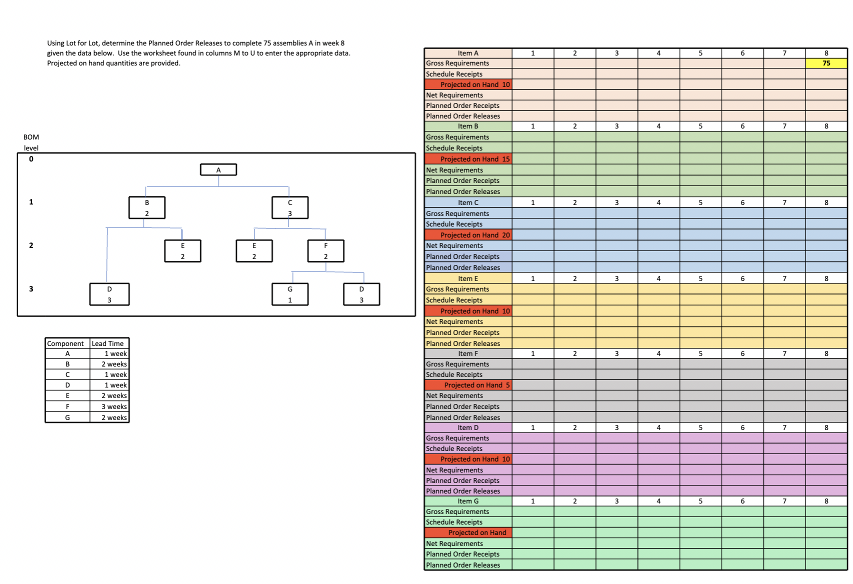 Solved PLEASE SOLVE WITH EXECL SHEET FOR REFERENCE. Using | Chegg.com