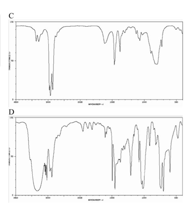 Solved IR Assignment 2 Instructions: Draw the structure of | Chegg.com