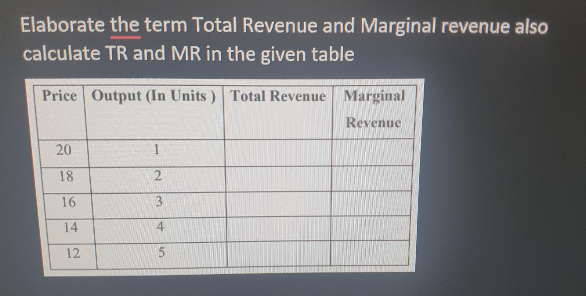 Solved Elaborate the term Total Revenue and Marginal revenue | Chegg.com