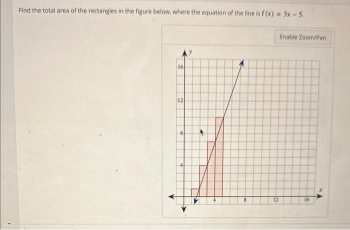 Solved Find the total area of the rectangles in the figure | Chegg.com