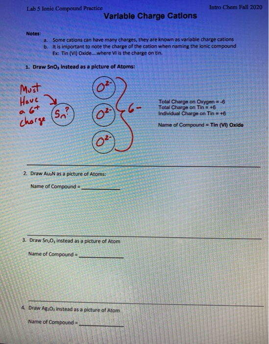 Solved Intro Chem Fall 2020 Lab 5 Ionic Compound Practice | Chegg.com