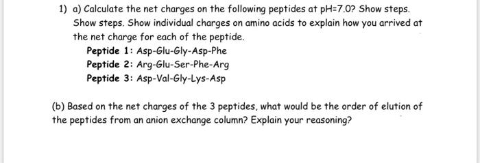 Solved 1) a) Calculate the net charges on the following | Chegg.com