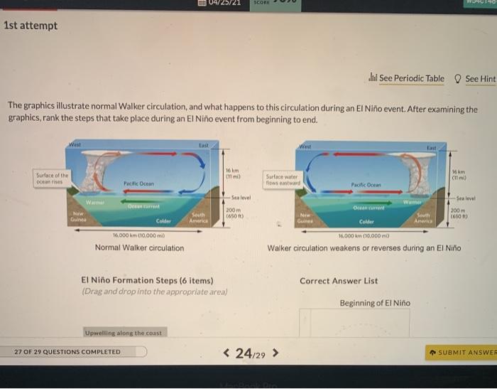 The graphics illustrate normal Walker circulation, | Chegg.com