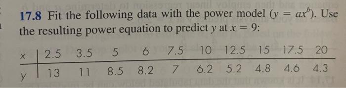 Solved 17.8 Fit the following data with the power model | Chegg.com