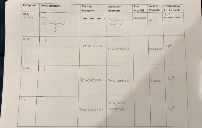 Solved Please check my work and help fill in the blank boxes | Chegg.com