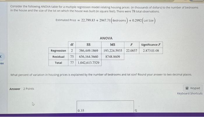 Solved Consider the following ANOVA table for a multiple | Chegg.com