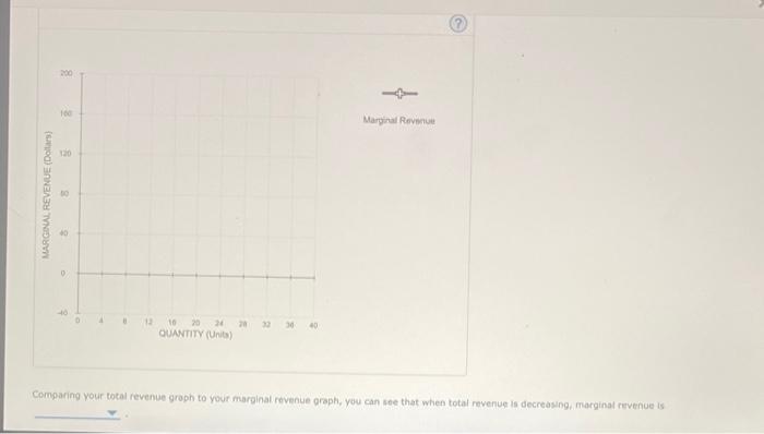 Solved The blue curve on the following graph represents the | Chegg.com
