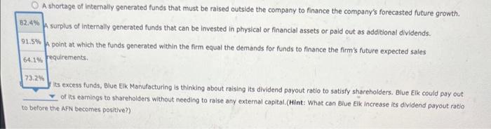 Solved 2. More on the AFN (Additional Funds Needed) equation | Chegg.com