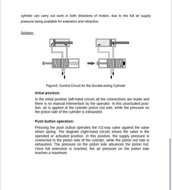 Solved MECH610/PNEUMATICS & ELECTRO-PNEUMATICS Module 2 | Chegg.com