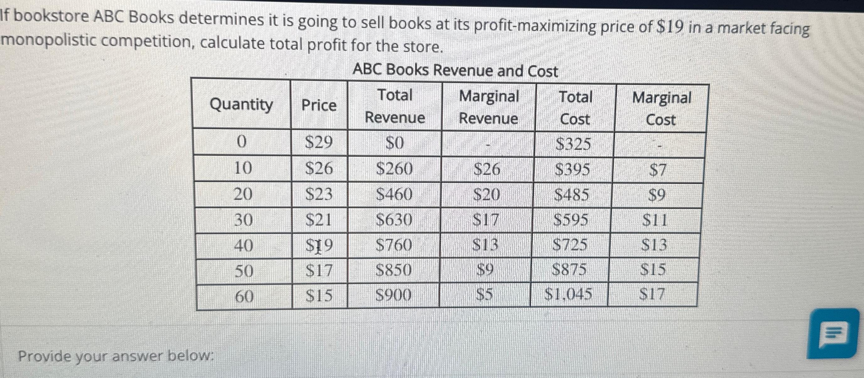 Solved If bookstore ABC Books determines it is going to sell | Chegg.com