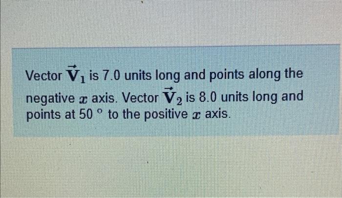 Vector V1 is 7.0 units long and points along the | Chegg.com