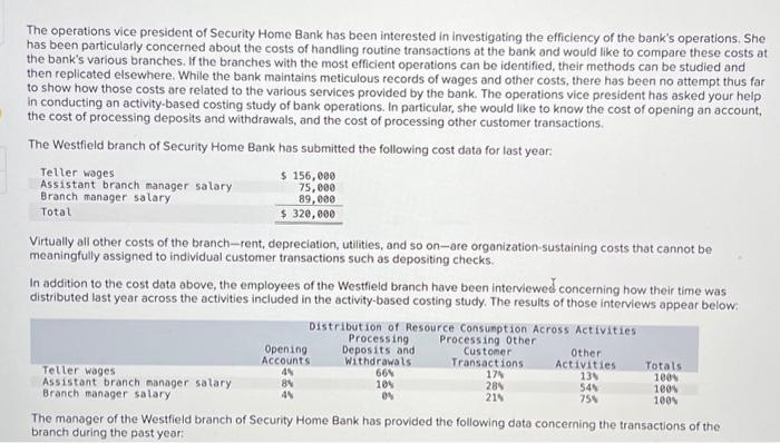 Solved The operations vice president of Security Home Bank | Chegg.com