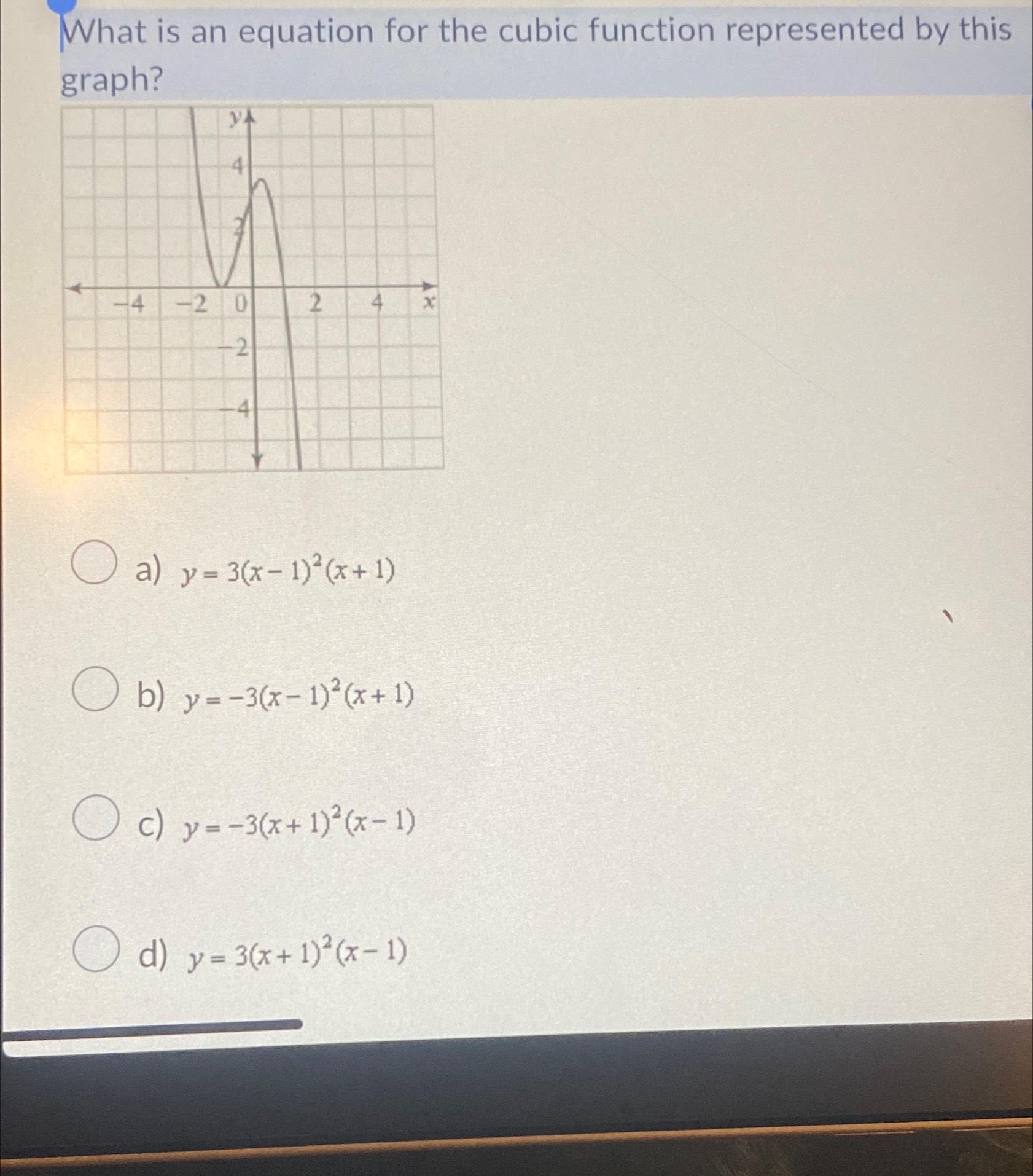 Solved What is an equation for the cubic function | Chegg.com