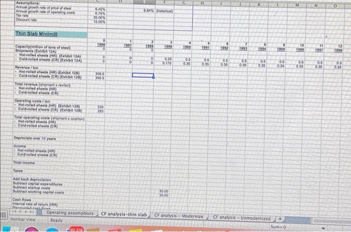 H M N O Assumptions: Amul growth rate of price of the | Chegg.com