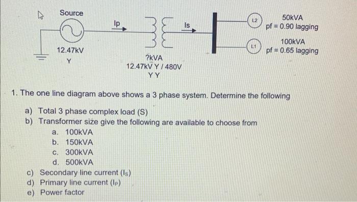 Solved 1. The one line diagram above shows a 3 phase system. | Chegg.com