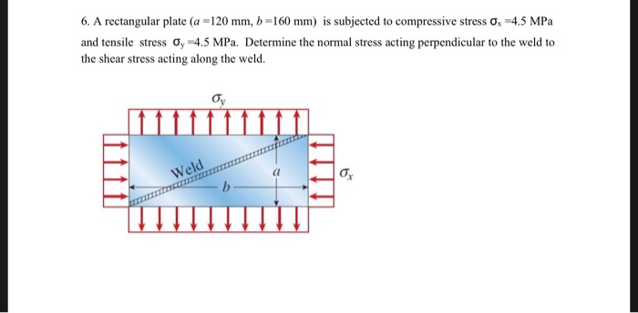 Solved 6. A rectangular plate (a -120 mm, b=160 mm) is | Chegg.com