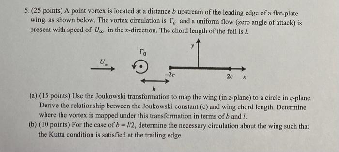 Solved 5. (25 points) A point vortex is located at a | Chegg.com