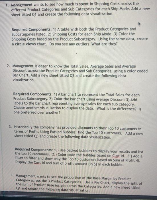 Assignment: Data Vizualization Fundamentals - Tableau | Chegg.com