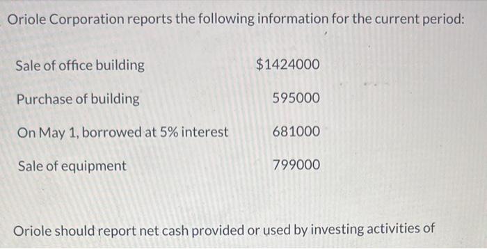 Solved Oriole Corporation reports the following information | Chegg.com