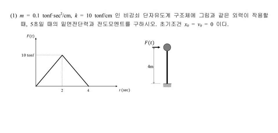 m = 0.1 ton^2 / cm, k = 10 tonf / cm, the undamped | Chegg.com