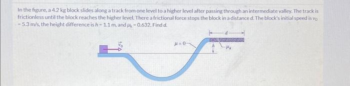 Solved In the figure, a 4.2 kg block slides along a track | Chegg.com