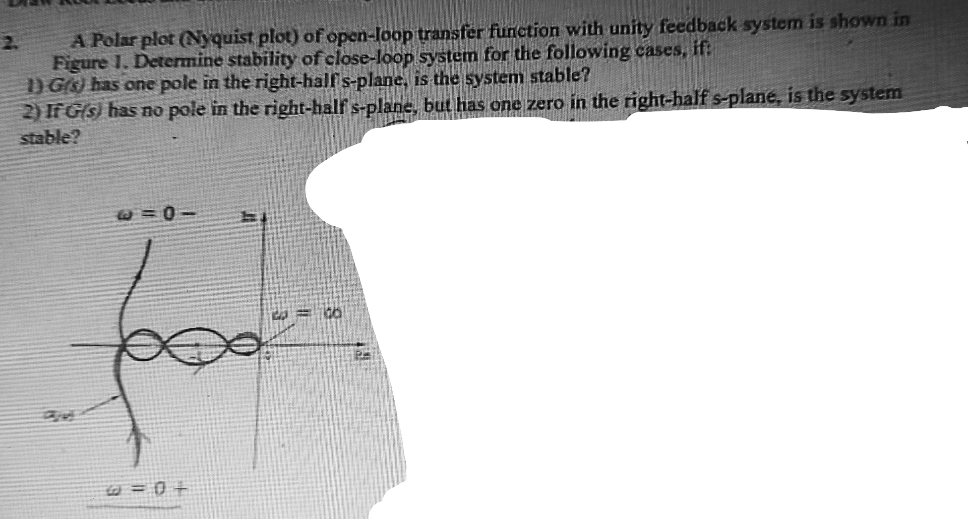 Solved A Polar plot (Nyquist plot) ﻿of open-loop transfer | Chegg.com