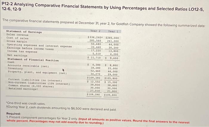 Solved P12-2 Analyzing Comparative Financial Statements by | Chegg.com