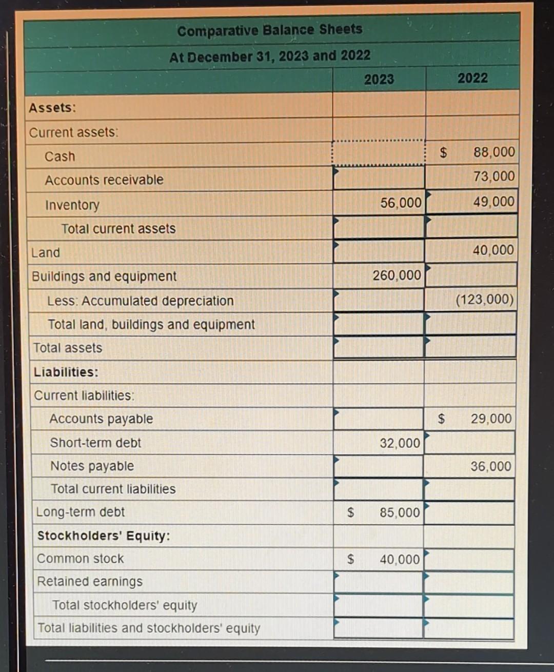 Solved Problem 9-30 (Algo) Complete balance sheet and | Chegg.com