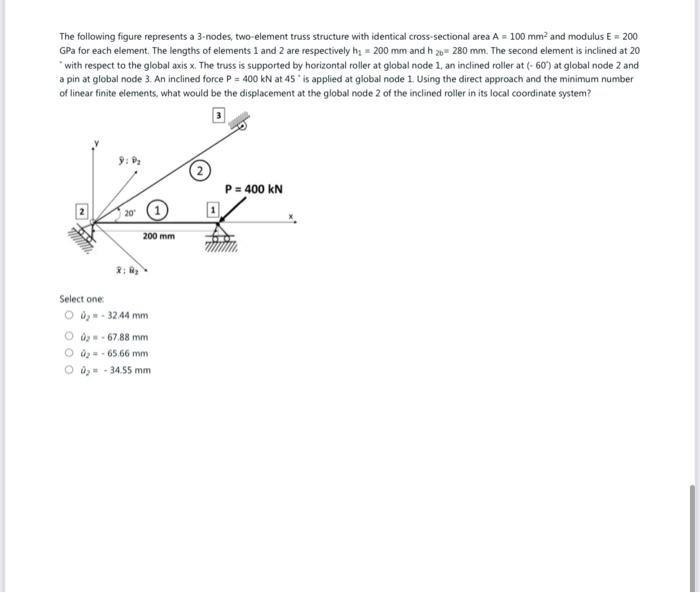Solved The following figure represents a 3-nodes, | Chegg.com