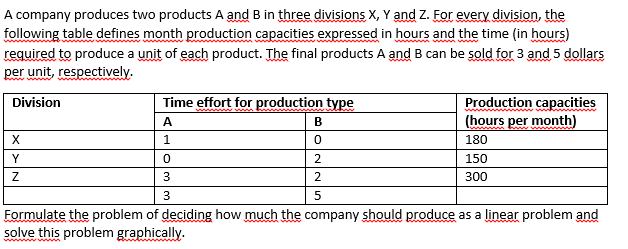 Solved A company produces two products A and B in three | Chegg.com