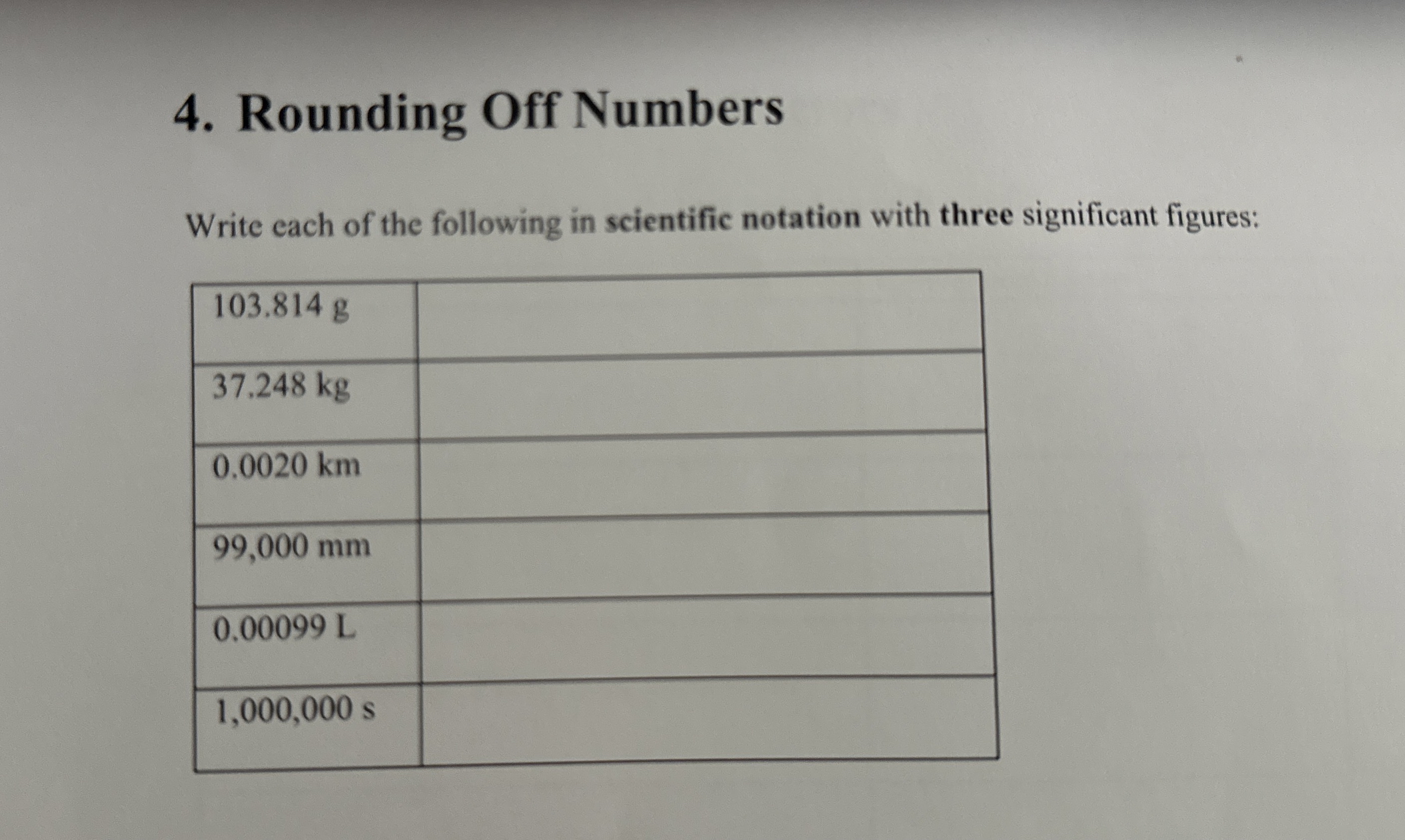 Solved Rounding Off NumbersWrite each of the following in | Chegg.com