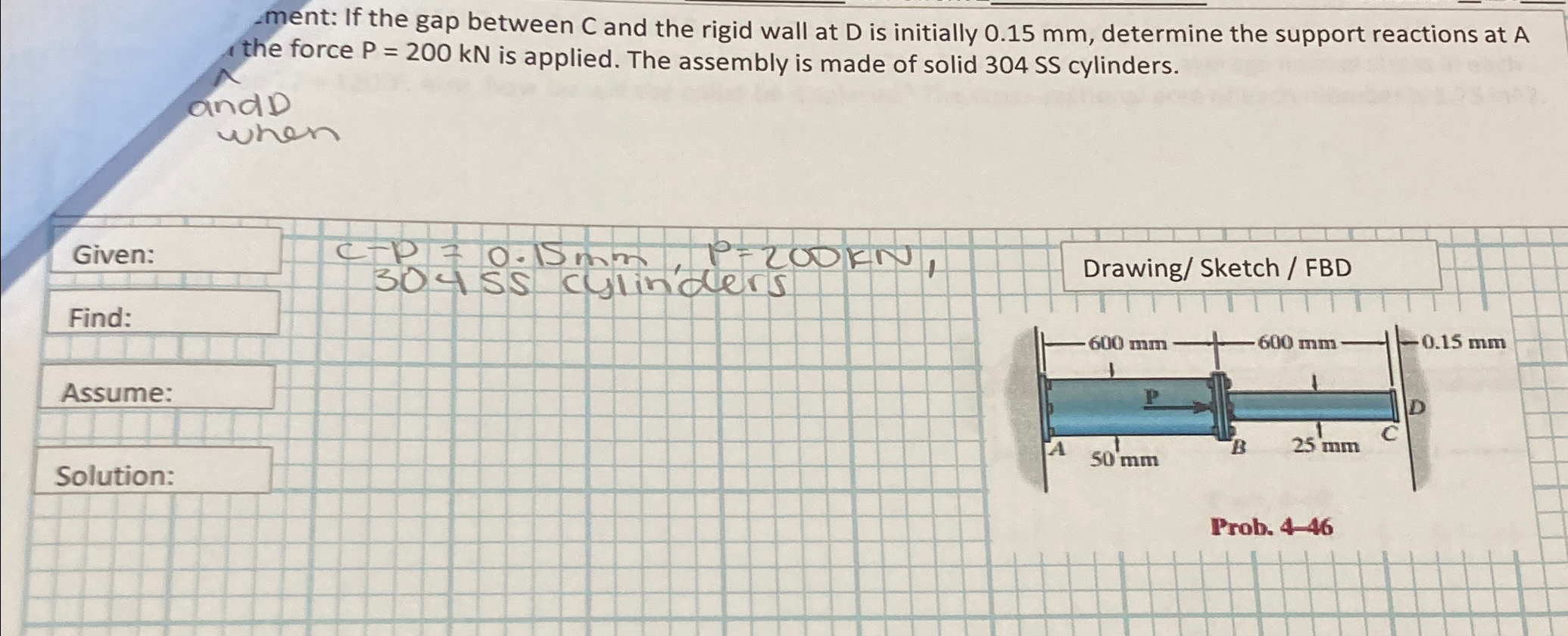 Solved -ment: If the gap between C ﻿and the rigid wall at D | Chegg.com