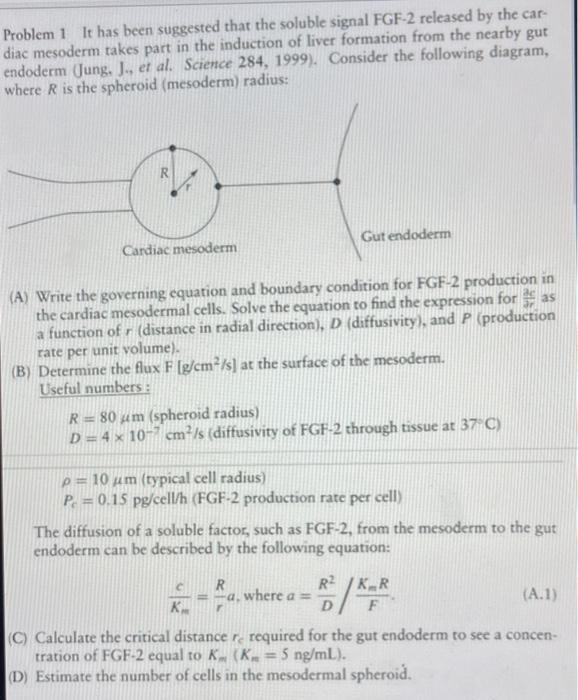 Solved Problem 1 It has been suggested that the soluble | Chegg.com Solved Problem 1 It has been suggested that the soluble | Chegg.com