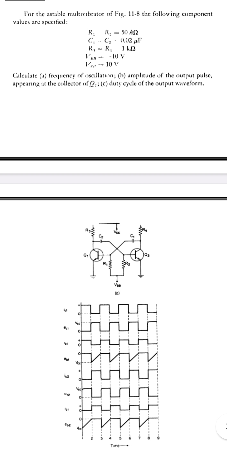 For the astable multivibrator of Fig. 11-8 ﻿the | Chegg.com