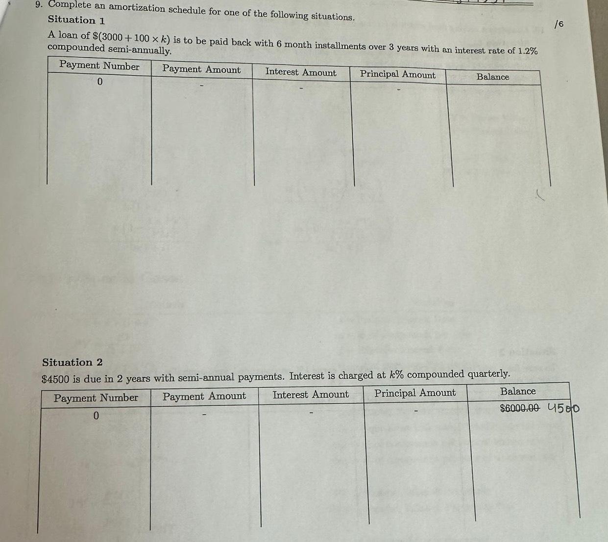 Solved Complete an amortization schedule for one of the | Chegg.com