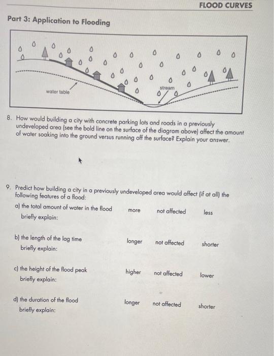Solved Part 3: Application to Flooding 8. How would building | Chegg.com