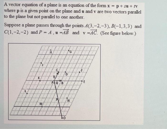 Solved A vector equation of a plane is an equation of the | Chegg.com