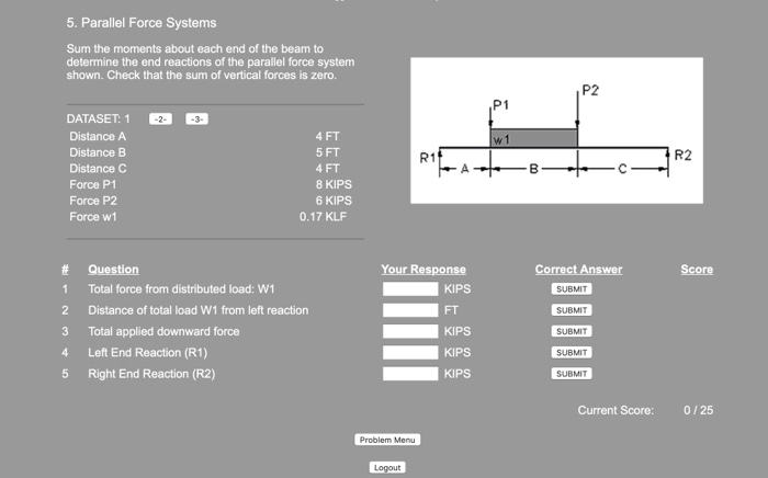 Solved 5. Parallel Force Systems Sum the moments about each | Chegg.com