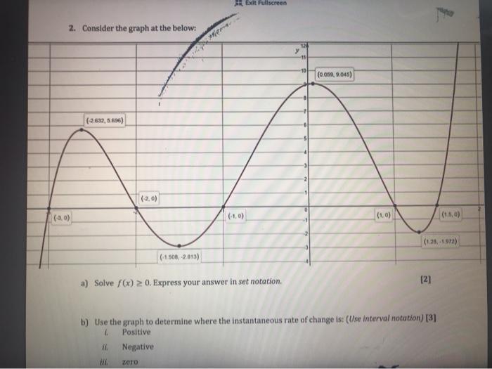 Solved 2. consider the graph below:a) solve F(x) > 0. | Chegg.com