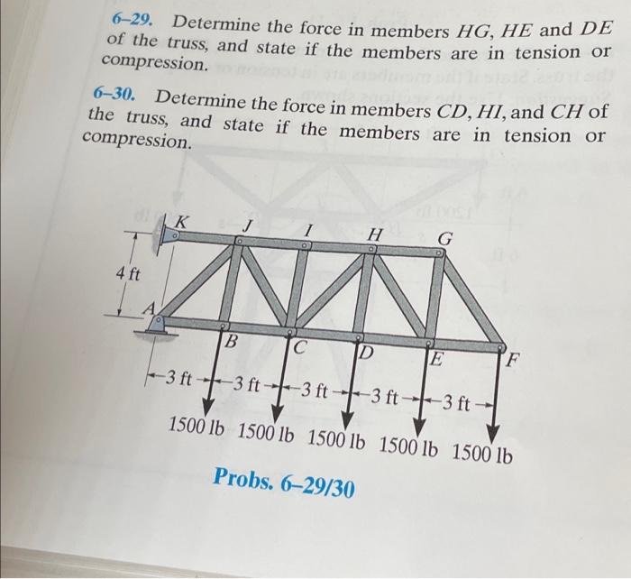 Solved 6-29. Determine the force in members HG,HE and DE of | Chegg.com