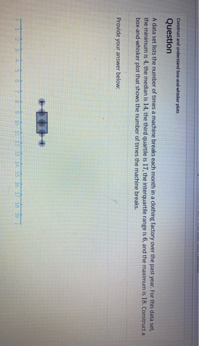 Solved Construct and understand box-and-whisker plots | Chegg.com