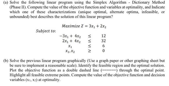 Solved (a) Solve the following linear program using the | Chegg.com