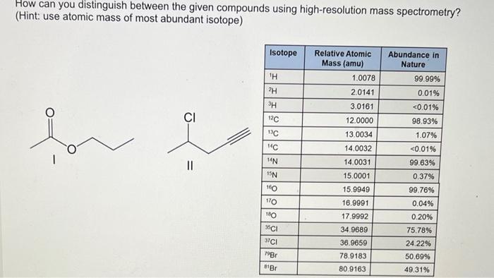 Solved Identify the fragments ( m/z values) that result when | Chegg.com