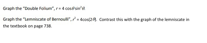 Solved Graph the "Double Folium", r = 4 cos sin 0. Graph the | Chegg.com