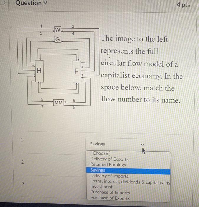 Solved The image to the left represents the full circular | Chegg.com