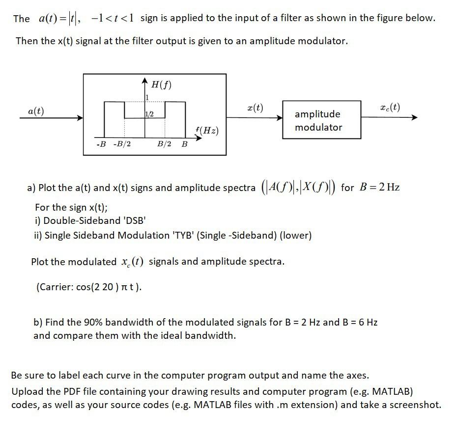Solved The a(t)=∣t∣,−1 | Chegg.com