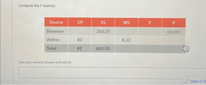 Solved Compute the F-statistic Type your numeric answer and | Chegg.com