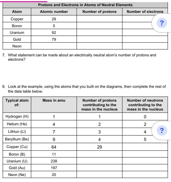 Solved Part II: Atom Patterns, continued 1. Use all four | Chegg.com