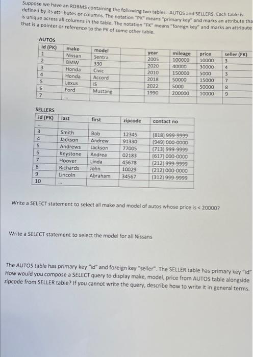 Solved Suppose we have an RDBMS containing the following two | Chegg.com