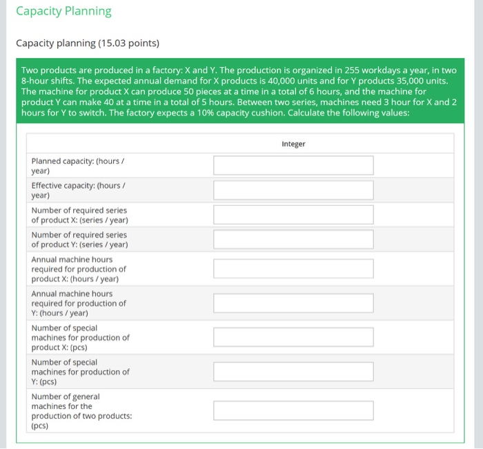 Solved Capacity Planning Capacity planning (15.03 points) | Chegg.com